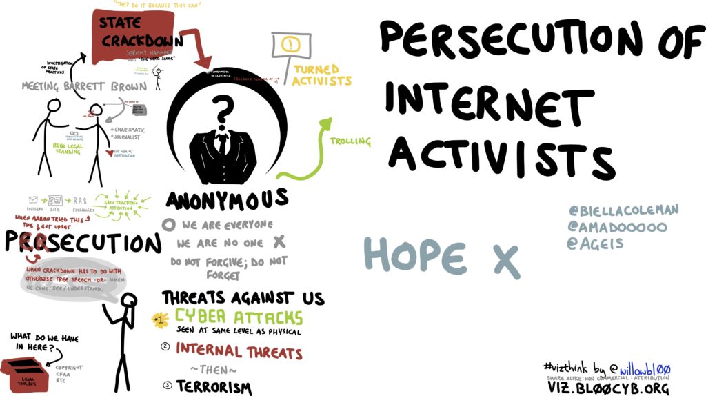 The Internet – Tree of Knowledge of Good and Evil? – Examining the ...