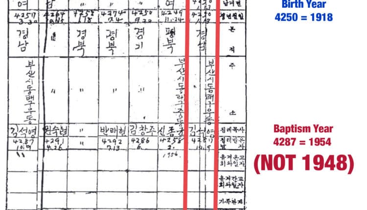 Ahn Sahng Hong Articles - Page 2 of 4 - Examining the World Mission ...